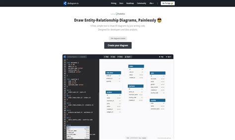 Database Relationship Diagrams Tool Resource Fyi