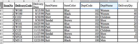Normalization Exercise Help Convert To 1nf In Excel Or Access Stack Overflow