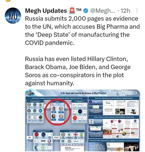 Shivam Shukla On Linkedin 👇 Russia Has Made Public Allegations