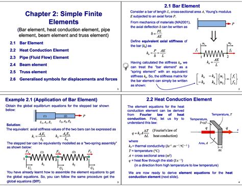 FEM Chapter Slides AY Slidesperpage MA Studocu