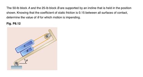 Solved The 50 Ib Block A And The 25 Ib Block B Are Supported By An
