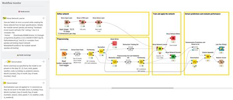 Dl Example Generates Error Keras Network Learner Knime Extensions Knime Community Forum