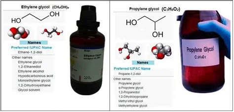 Difference Between Ethylene Glycol And Propylene Glycol Gas Furnace