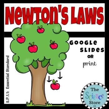 Newton S Laws By The Science Store Teachers Pay Teachers