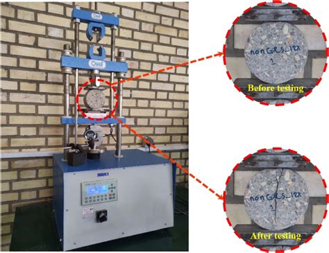 Splitting Tensile Strength Testing Set Up Download Scientific Diagram