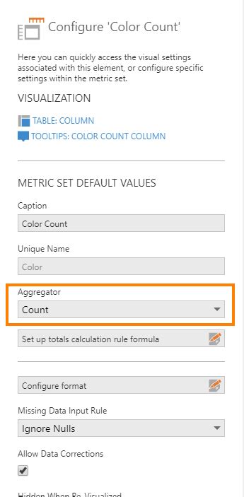 Add A Count Measure To A Metric Set Analyze Data Documentation