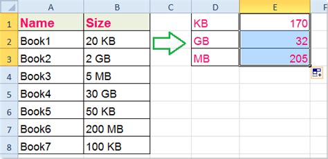 How To Sum Cells With Text And Numbers In Excel