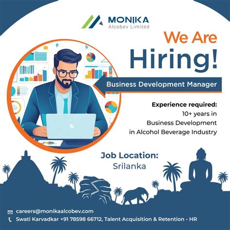Shrutika Surve On Linkedin Hiring Businessdevelopment Srilanka