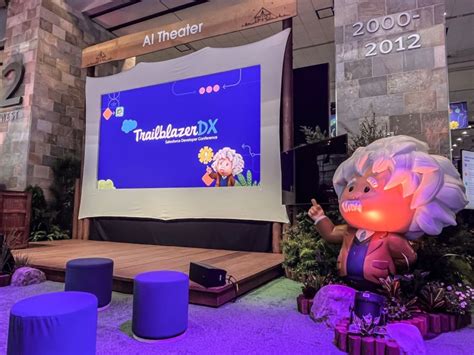 Crm Trailhead Salesforce Tdx24 Einsteinai Datacloud Ai Llms Trailblazers