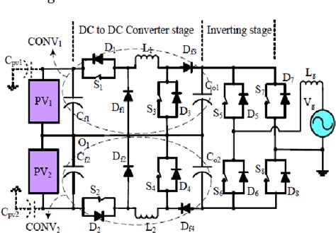 Figure 1 From Grid Connected Pv Multilevel Inverter Implementation