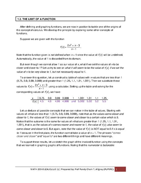 Limits Notes After Defining And Graphing Functions We Are Now In Position To Tackle One