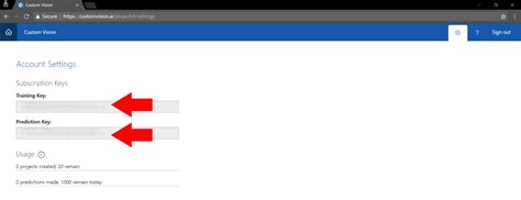 Github Catalystcode Py Custom Vision Client A Simple Python Client For The Microsoft Azure