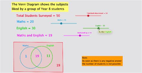 Proficient With Geogebra Example Participant Geogebra Files Learn