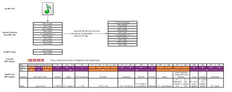 使用python读取数据科学最常用的文件格式python Txt特数格式解析 Csdn博客