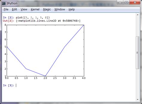 Pythonを使って簡単にデータを視覚化する