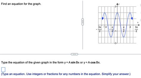 Solved Find An Equation For The Graph Type The Equation Of