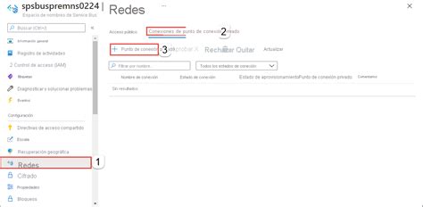 Integración De Azure Service Bus Con Azure Private Link Service Azure