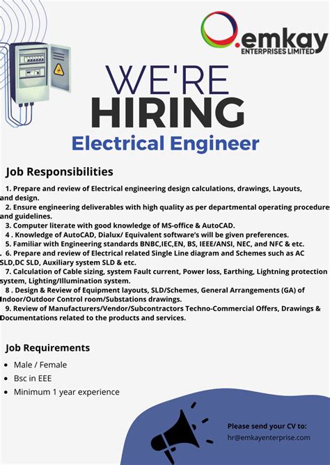 Amit Sarker On Linkedin