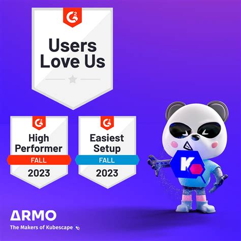 Armo On Linkedin Awards G2 Kubernetessecurity