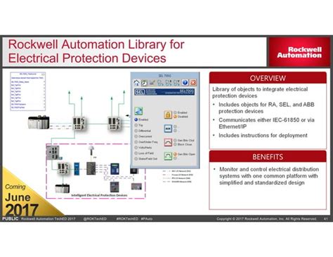 Plantpax Dcs Rockwell Automation Network Pdf Computing Technology And Computing