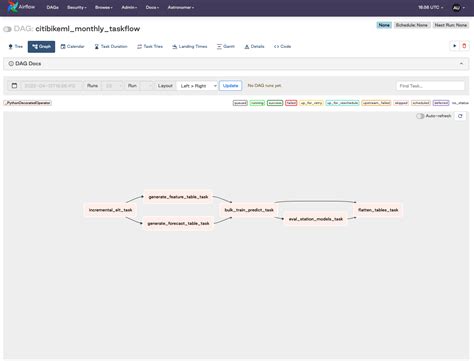 Machine Learning With Snowpark Python