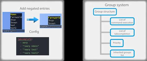 Plugin Hide Pro Builtbybit
