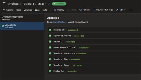 Iac Terraform With Azure Pipelines Coding With Taz