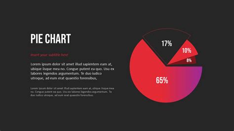 Gaming Interactive Ppt