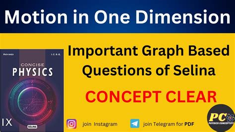 Important Graph Questions Motion In 1 D Selina Class 9 Icse