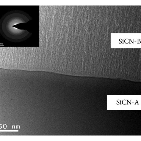 Cross Sectional Tem Microstructure Of Sicn Layered Film A Ab Layer