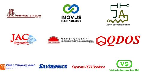 Top 10 Pcb Suppliers In Malaysia [updated In 2023]