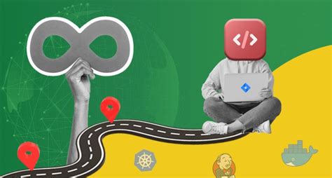 Middleware On Linkedin Devops Devopsengineer Devopsroadmap