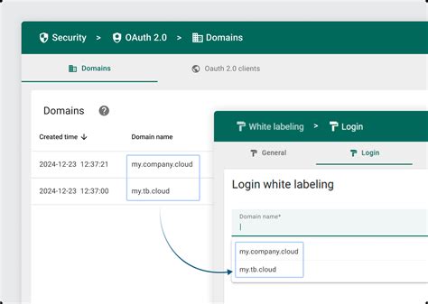 Thingsboard 3 9 0 Release High Performance Scada Hmis Mobile Apps Center Js Library Angular