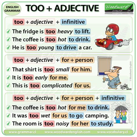 Adjectives With Infinitives