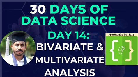 Day 14 Bivariate And Multivariate Analysis Demonstration Using