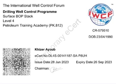 Khizer Ayoub On Linkedin Iwcf Level 4 Successfully Completed