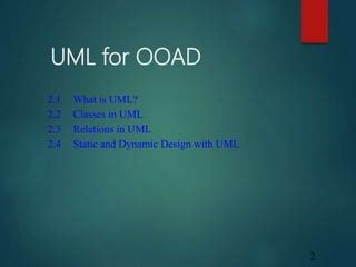 Basics Of Uml PPT