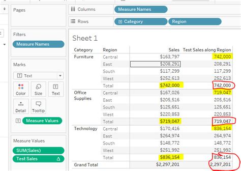 Calculating Sub Totals And Grand Totals For Table Calculations
