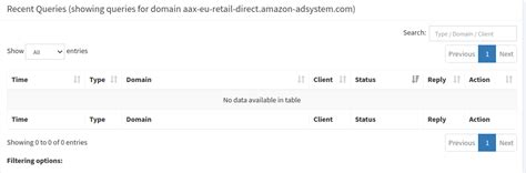 Recent Query Log Does Not Show Data Of Some Top Blocked Domains Hit Number Not Limited To 24