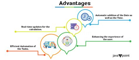 Vba Now Function In Microsoft Excel Tpoint Tech
