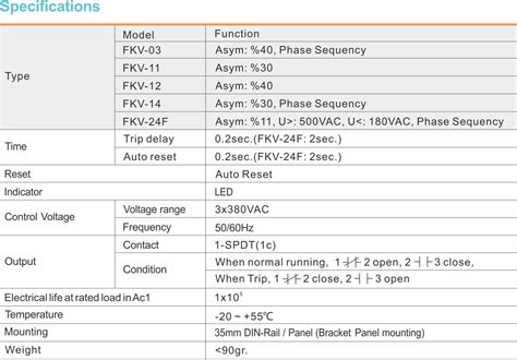 Fkv 03 Buy Phase Failure Relay Phase Protection Relay Phase