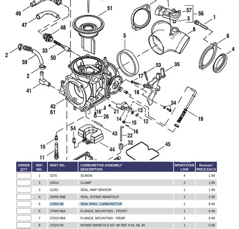 Harley Cv Carb Parts Diagram At Michael Stover Blog