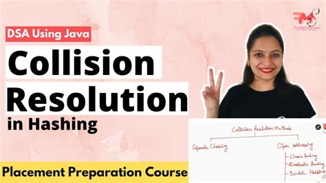 Collision Resolution Techniques In Hashing Hashing In Data Structures 57 Youtube