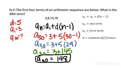 Finding Terms Of An Arithmetic Sequence Of Rational Numbers Algebra