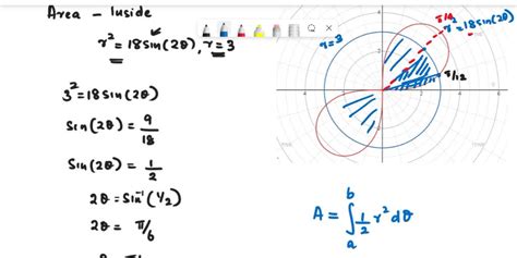 Solved Find The Area Of The Region That Lies Inside Both Curves R2