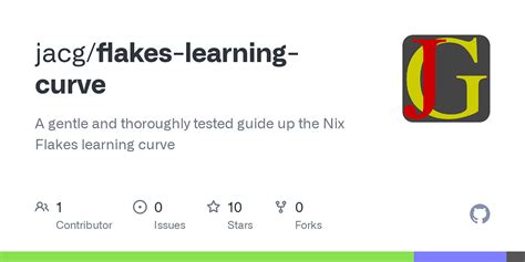 Smoothing The Flakes Learning Curve Help Nixos Discourse