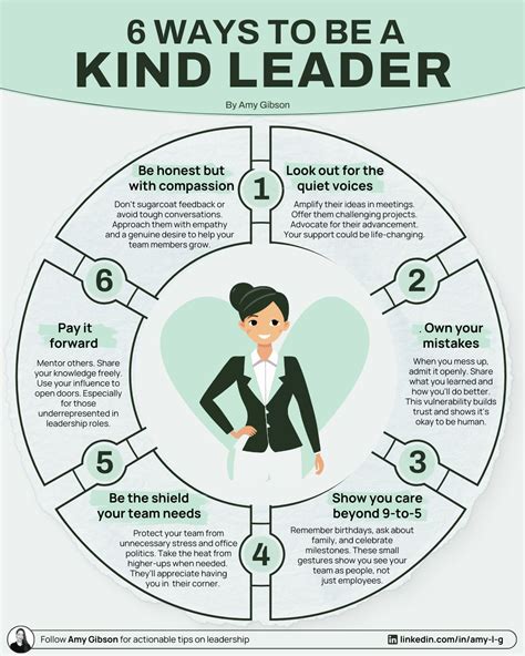 Love It 🚀👌🏻🧡 Mohamed Awad