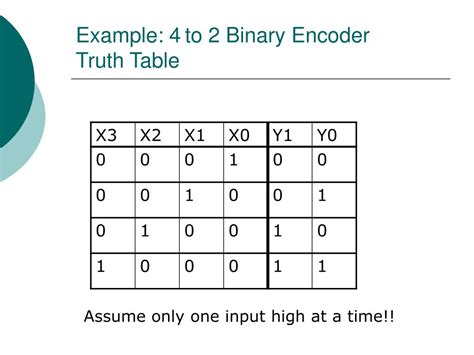 Ppt Chapter 4 Powerpoint Presentation Free Download Id6757172