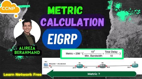 How To Calculate Metric In Eigrp Alireza Berahmand Posted On The Topic Linkedin