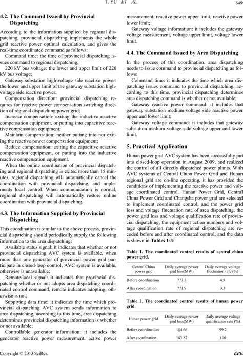 Multiple Dispatching Reactive Power And Voltage Coordinated Control Method